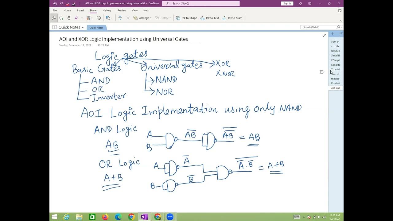 AOI & Ex-OR Implementation using NAND Gates - YouTube