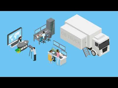 EVS Neuron Network Attached Processor - Product explainer - YouTube