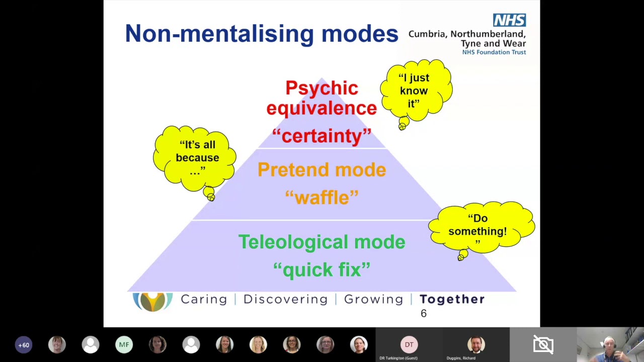 Mentalising the Pandemic Dr Stuart Mitchell - YouTube