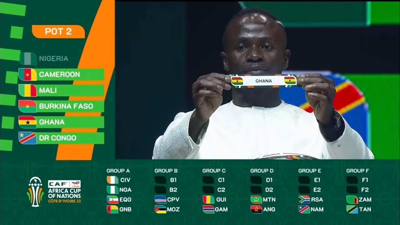 Breaking Ghana Vs Egypt In Afcon Full Afcon Draw And Predicted