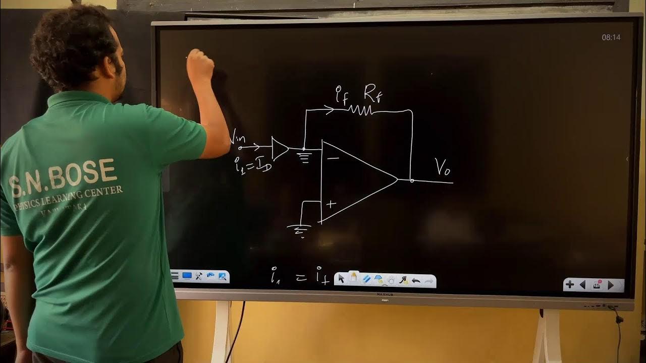 Problem Solving Session-3 (for CSIR NET Physics June 2024) - YouTube