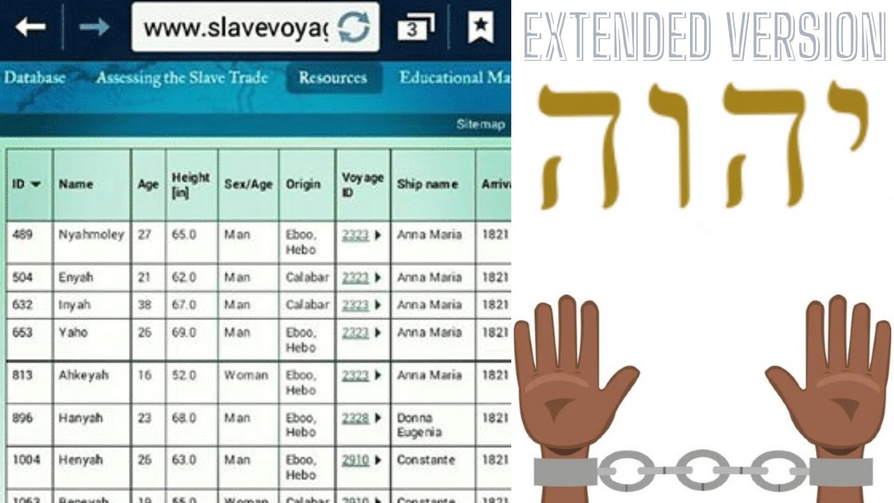 The House of YAH Is the House of Jacob/Israel (Extended Version) - YouTube