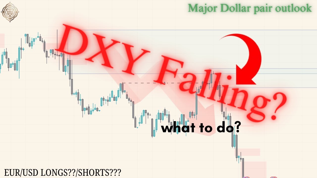 📉 DXY Falling Hard! Will It Continue or Correct? | Major Dollar Pair | Week of March 10 - March ...
