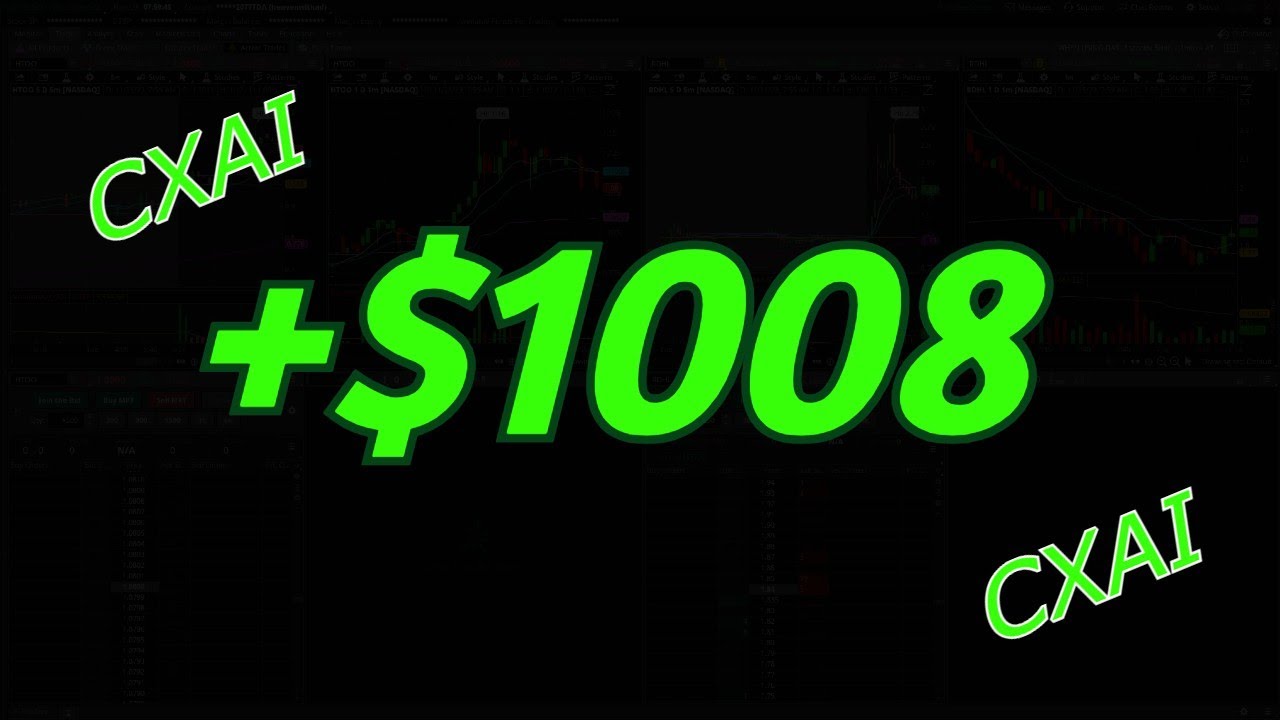 Live Live Day Trading W Thinkorswim Youtube