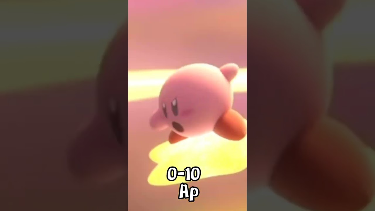 Kirby VS Goku - YouTube