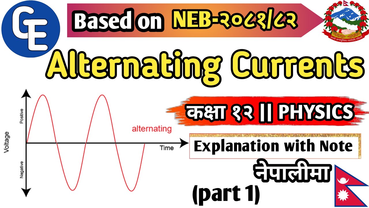 Alternating Current in Nepali || Class 12 Physics || NEB - YouTube