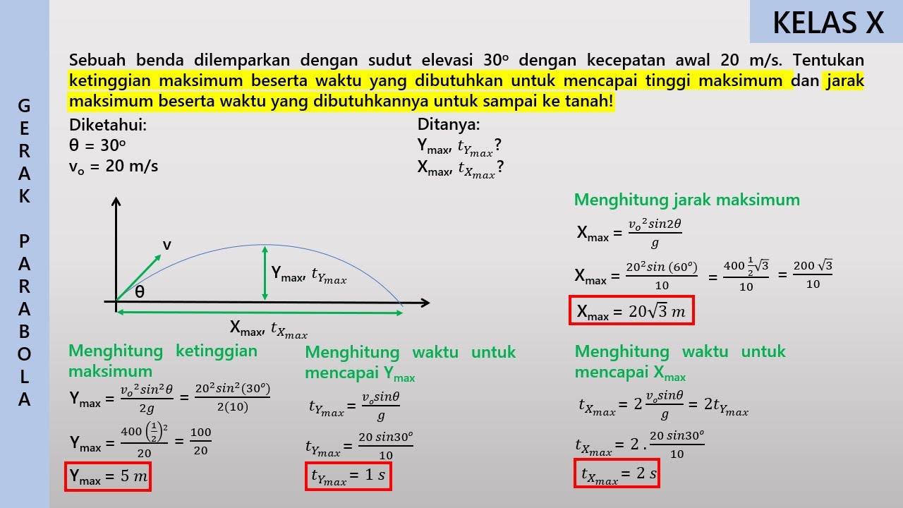 LATIHAN SOAL MENHITUNG JARAK MAKSIMUM DAN KETINGGIAN MAKSIMUM | GERAK ...