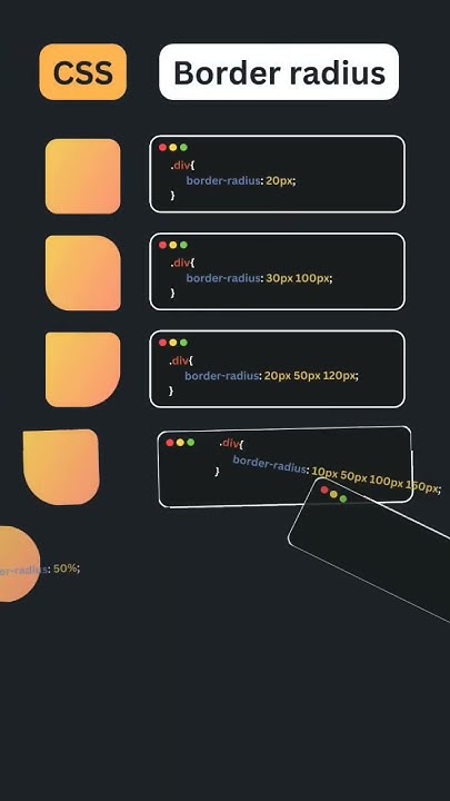 Code Reddit Javascript Python Webdev Webdeveloper Coder Codeing