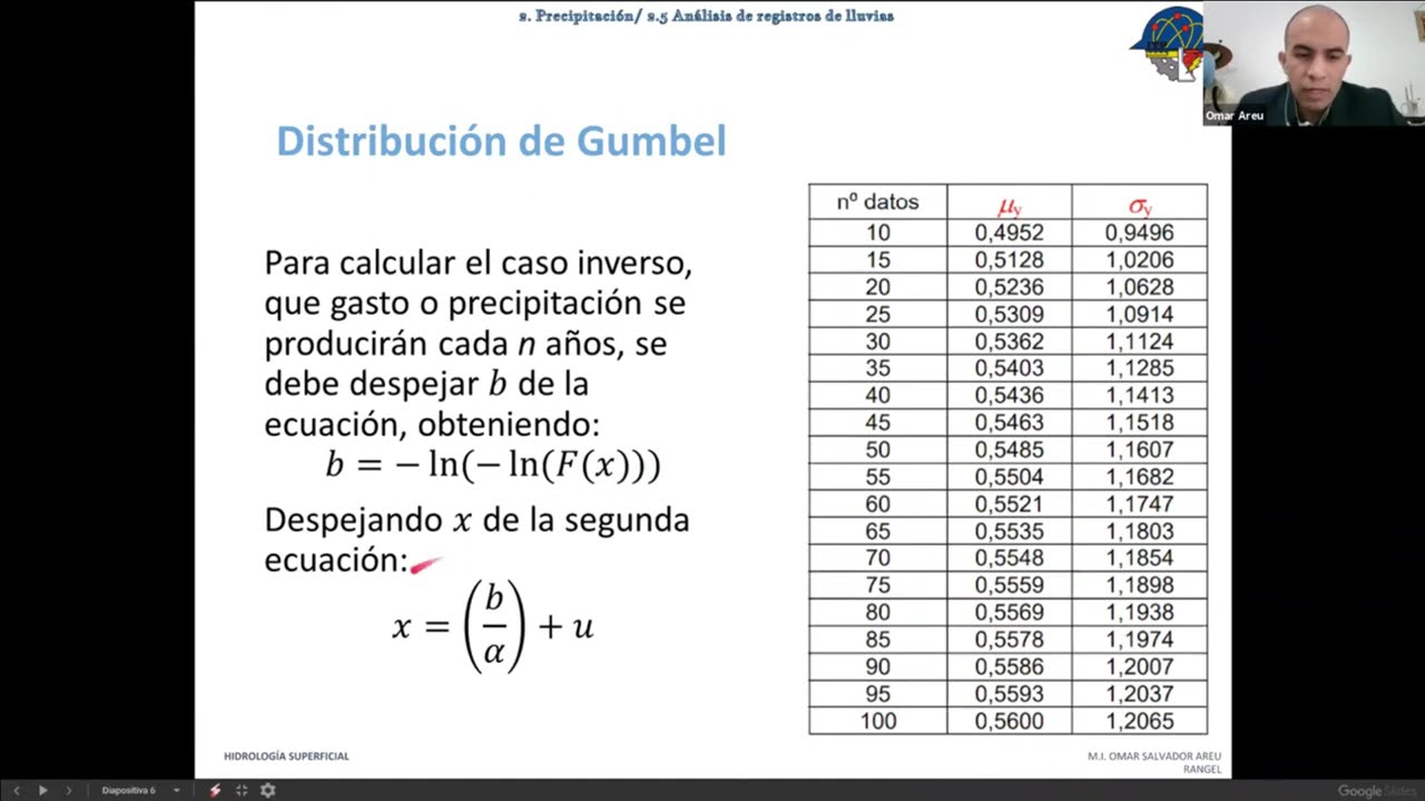 Distribución de Gumbel para valores extremos/Hidrología Superficial ...