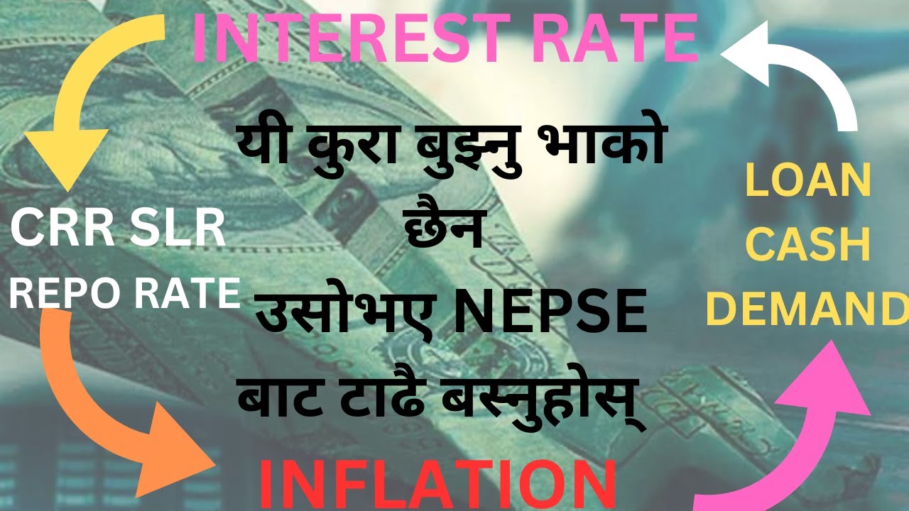 CRR | SLR | INFLATION/ NEPSE CHART ANALYSIS|PUBLICHEALTHTRADE - YouTube