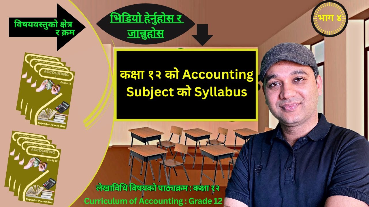 Curriculum: Part-4, कक्षा १२ को Accounting Subject को Syllabus ...