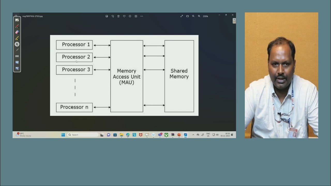 PRAM Algorithms: Merging-Sorting - YouTube