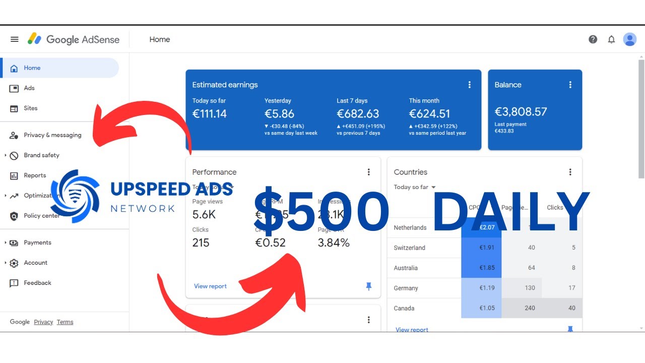 How to make $500 Daily 10x Revenue on Google Adsense using Upspeed Ads ...