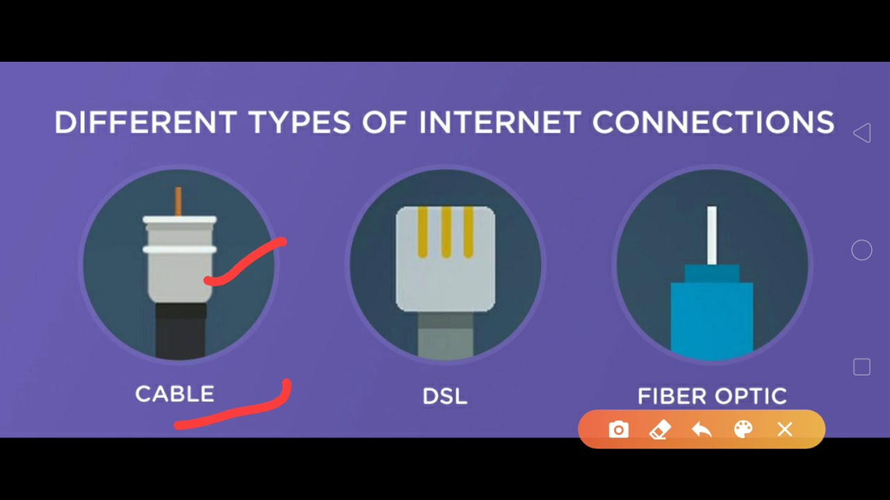 How internet connection work in india (optical fibre cable ) - YouTube