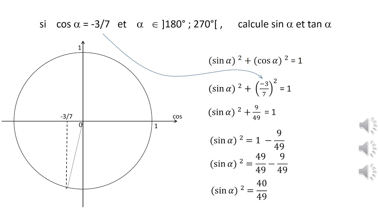 trigo relation fondamentale exercice résolu - YouTube