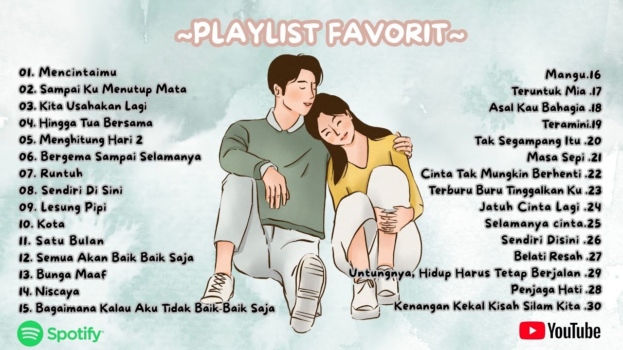 Musik Hits Indonesia 2025 | Playlist Populer Spotify - YouTube