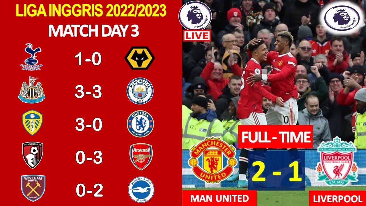 Man United Vs Liverpool Hasil Liga Inggris Hari Ini Klasemen Epl