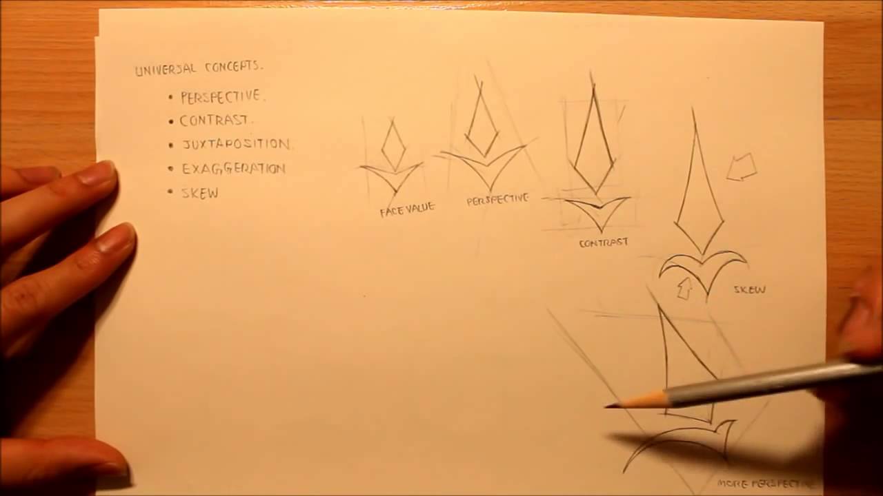 How to draw Eye catching designs Graphics Graffiti and Illustration ...