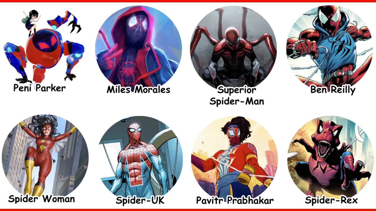 Every INSANELY Unique Spider-Man Variant Explained (Part 2/2) - YouTube