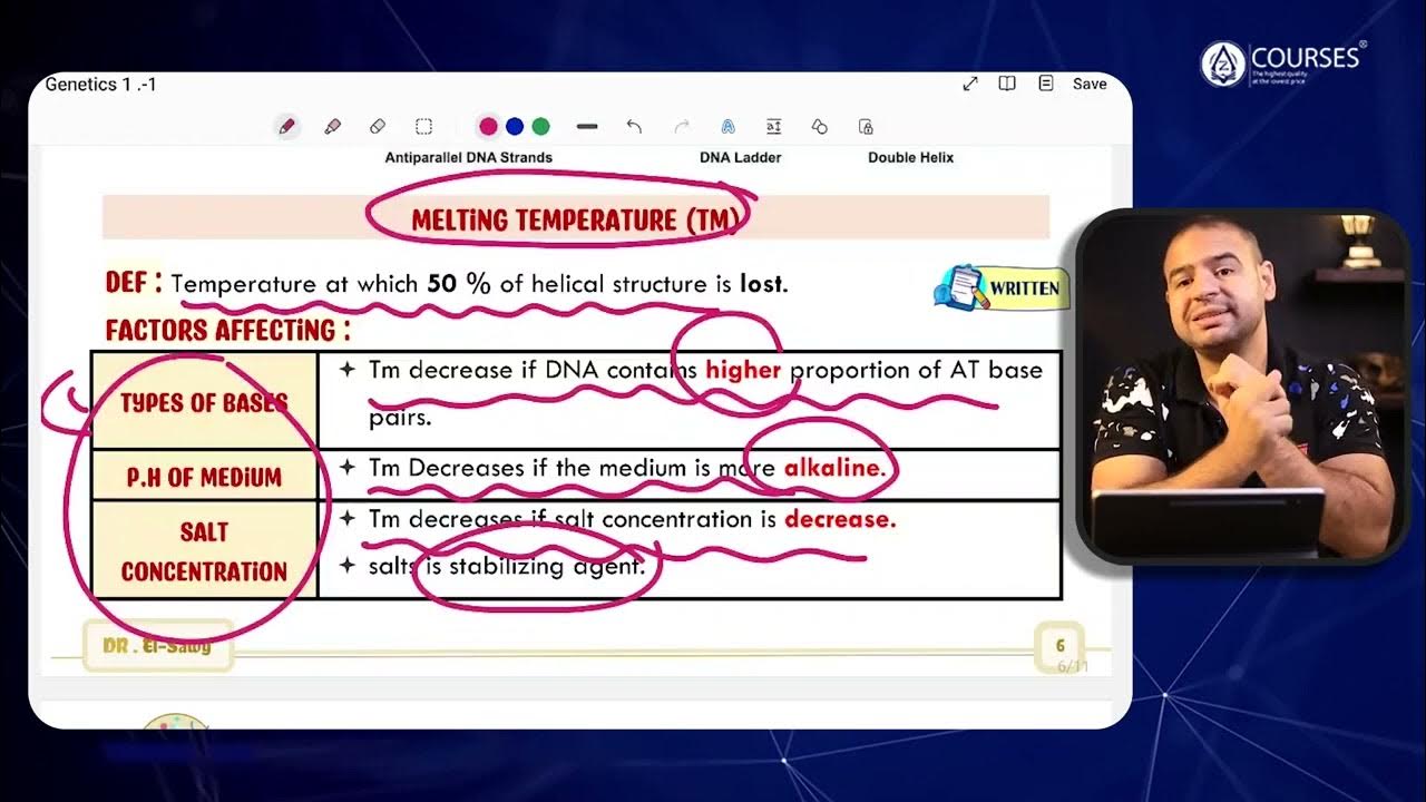 Genetics - Lecture (1) - Revision - YouTube