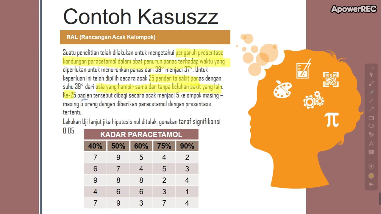 Uji LSD Ricky Haryanto - YouTube