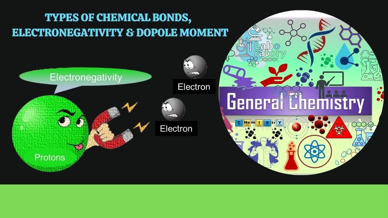 Chemistry 101 Chapter 8 Part 1 (Types of chemical bonds ...