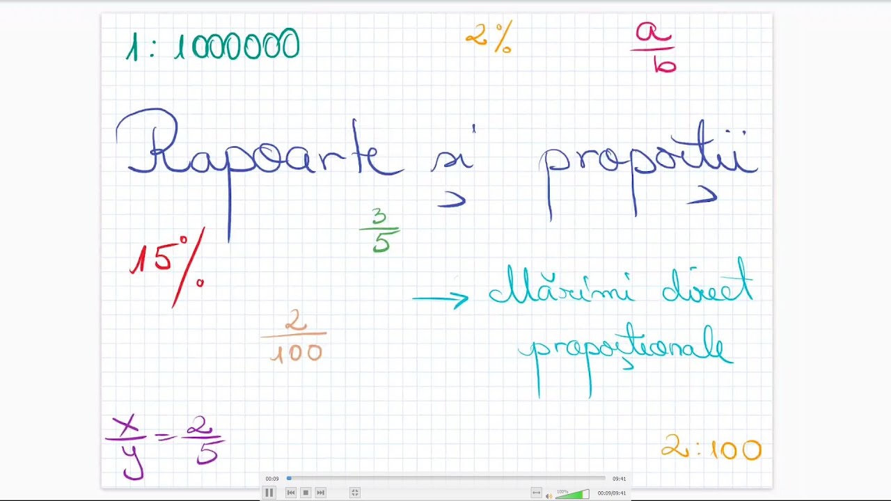 Marimi direct proportionale - Clasa a VI-a - YouTube