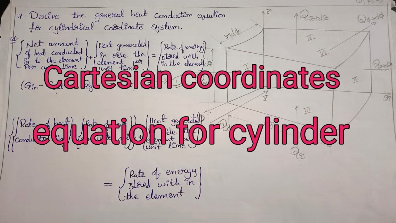 Cartesian coordinates equation for cylindrical coordinates #పూర్తిగా ...