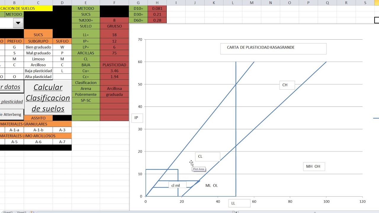 Granulometria en Vba Excel - YouTube