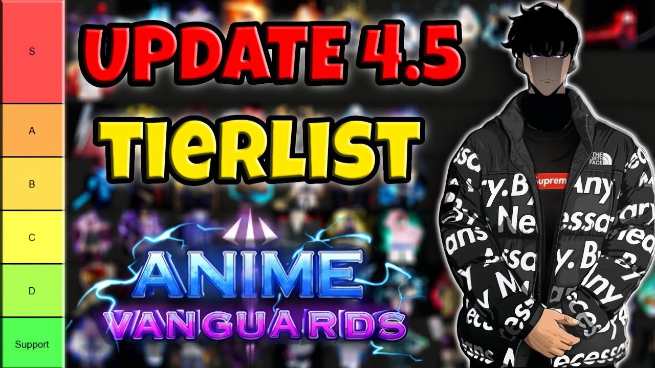 NEW Update 4.5 TIER LIST! (Best Units & Meta) | Anime Vanguards - YouTube