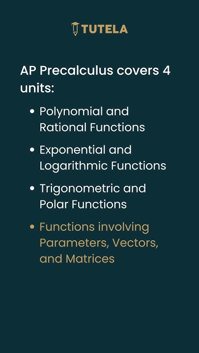 Everything about AP Precalculus in 20 seconds! #shorts #calculus # ...