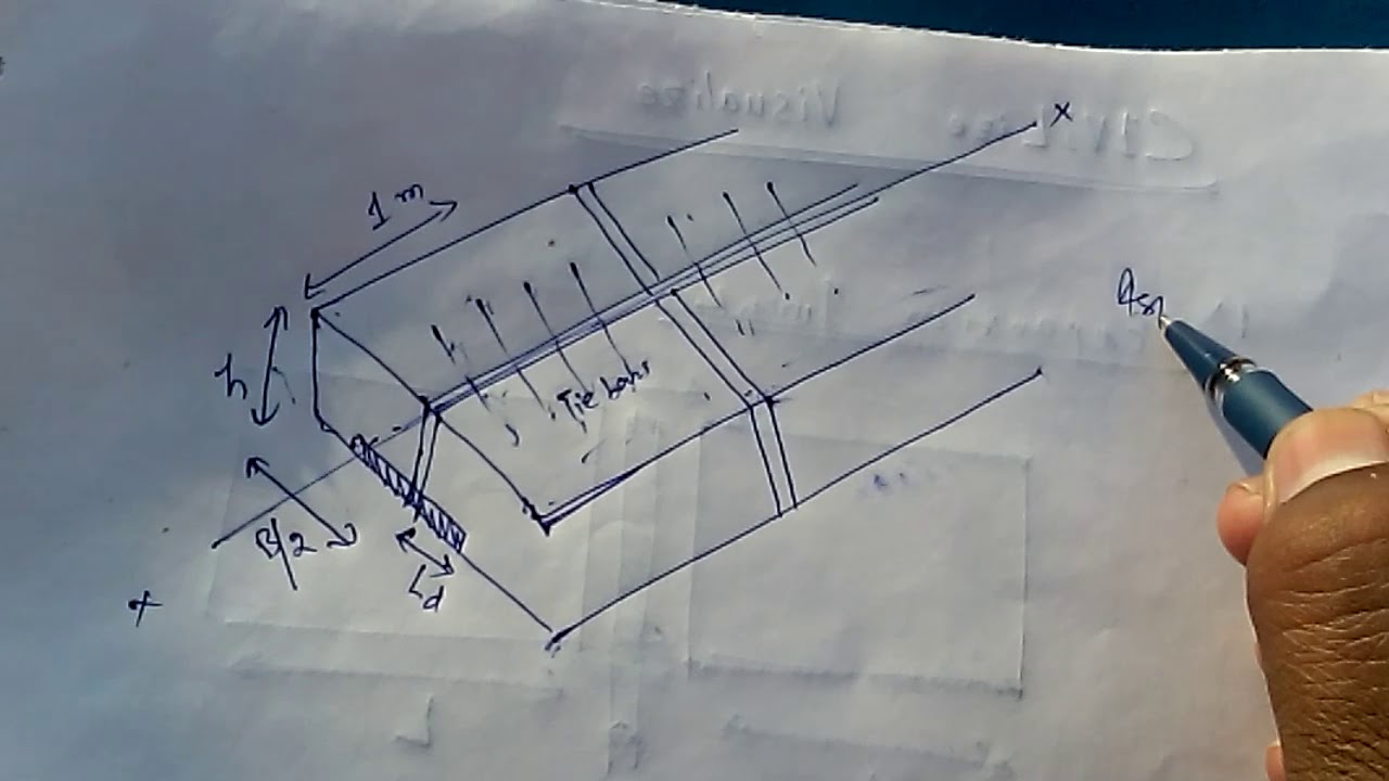 Types of pavement joint in concrete pavement | Highway Engineering ...