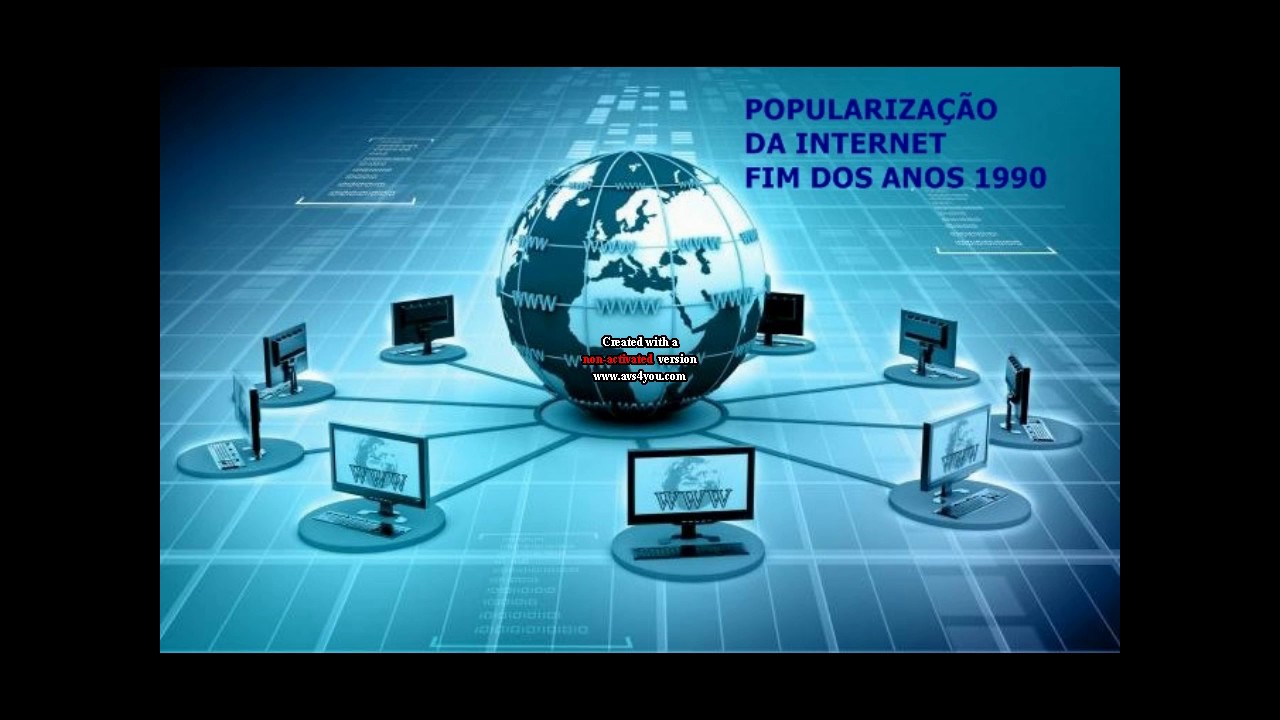 A História do Século 20 em imagens - YouTube