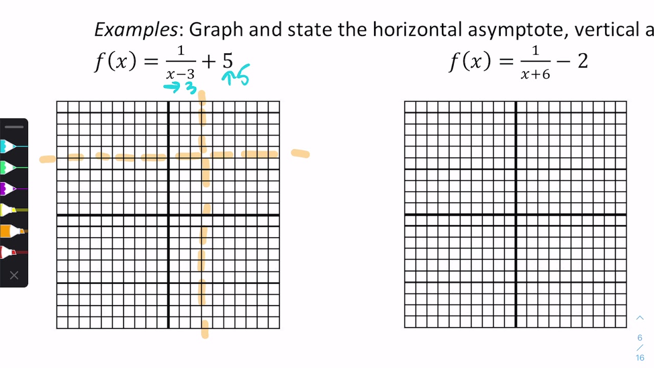 How to graph rationals in transformational form - YouTube