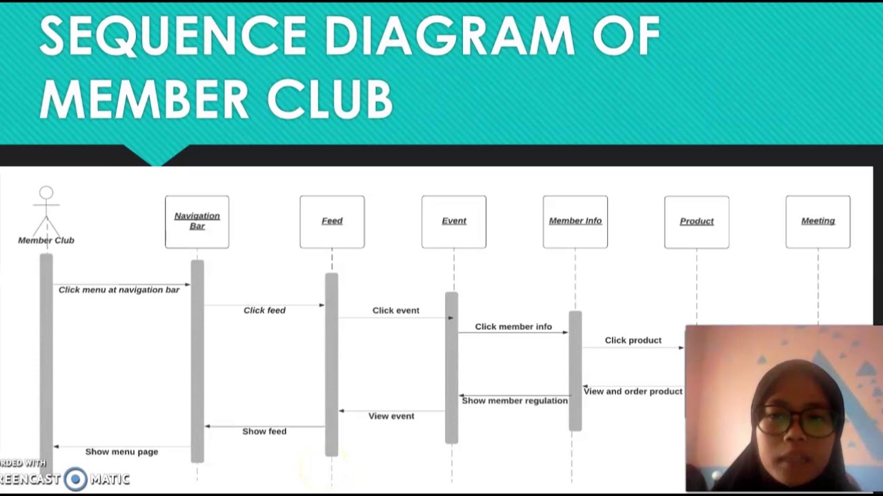 ENACTUS CLUB SYSTEM VIDEO - YouTube