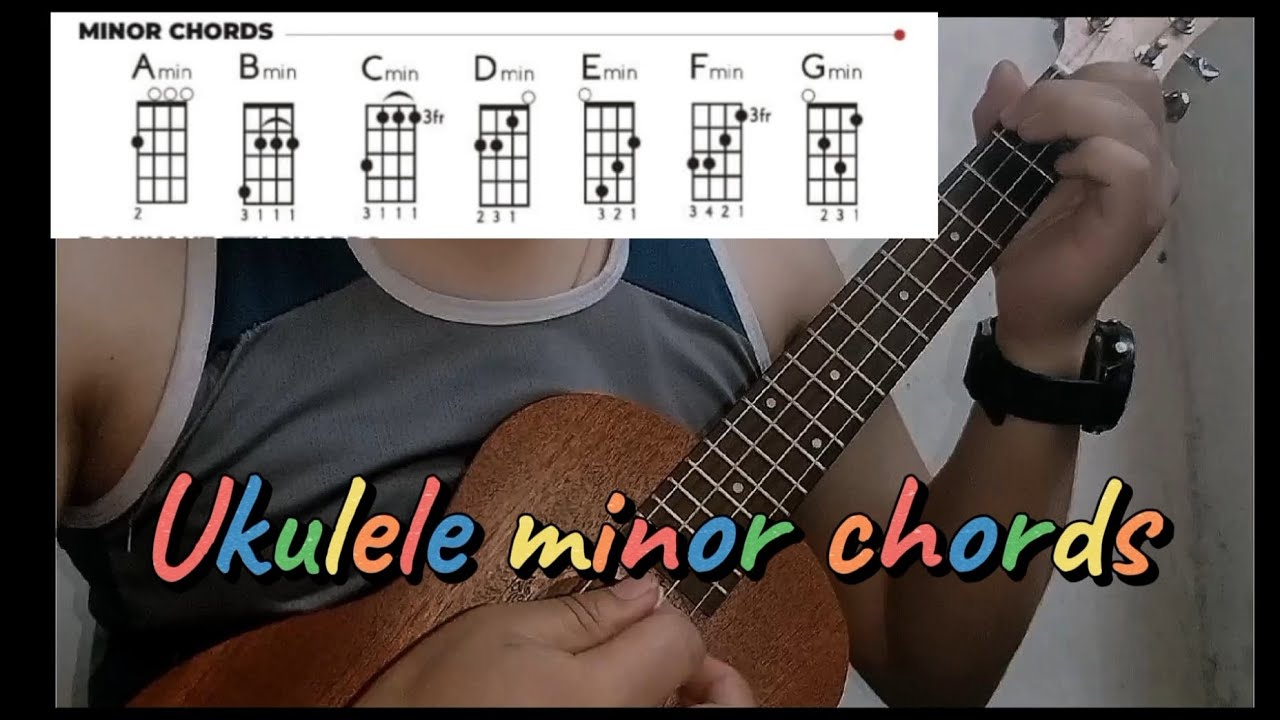 Ukulele Minor Chords For Beginners (Easy chords) - YouTube