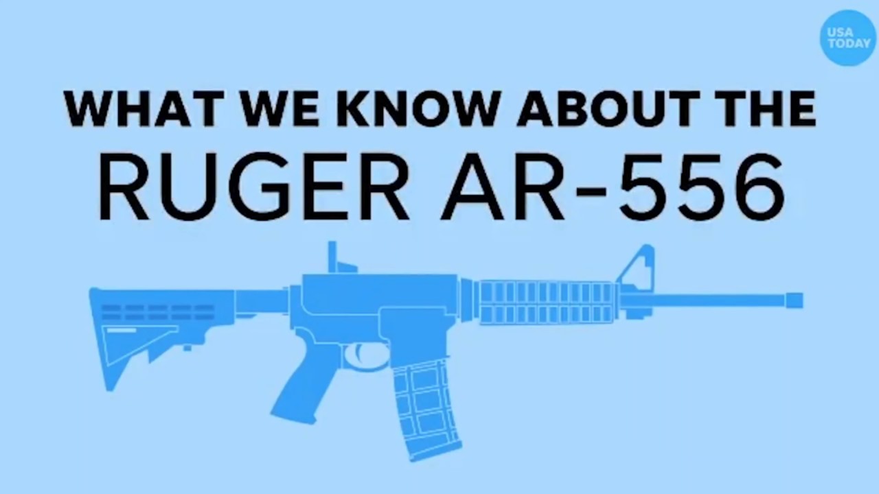 Possible Modifications AR-15 Memes Manic |Ep.4| - YouTube