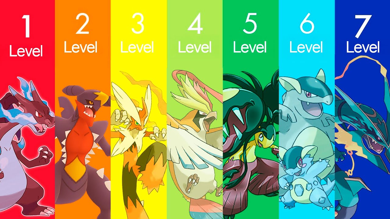 The 7 Levels of Mega Pokemon - YouTube