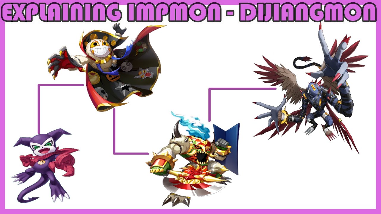 Explaining Digimon: IMPMON - DIJIANGMON DIGIVOLUTION LINE [Digimon ...