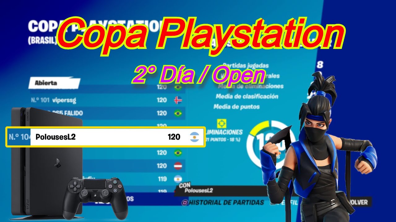 Top 104 PS Cup on Ps4 (60 Fps) - YouTube