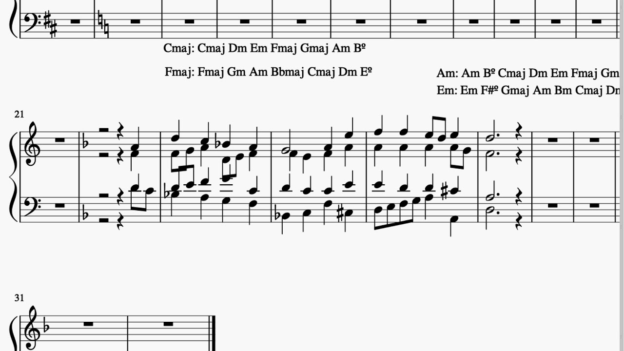 Abrupt Modulations (Music Theory) - YouTube