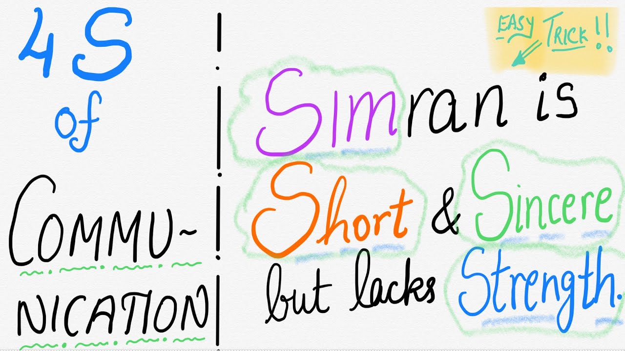 What are 4S of Communication? | Simple Trick to remember | Notes from a ...