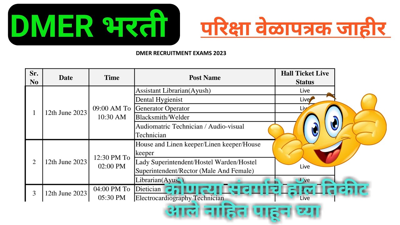 DMER exam timetable 🎉॥DMER admit card🎉॥ DMER परीक्षा वेळापत्रक जाहीर ...