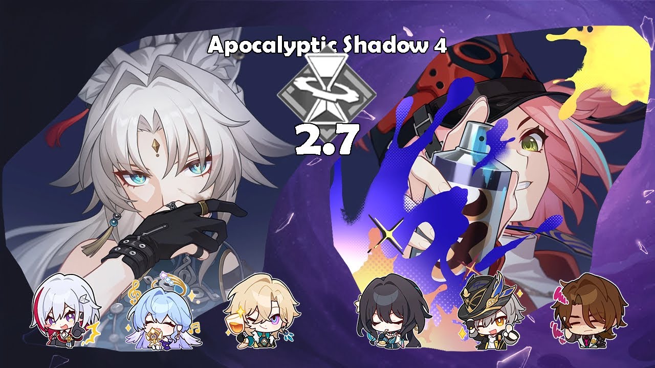 Apocalyptic Shadow 4 - E0 Feixiao + E0S1 Topaz & E0S2 Rappa - Honkai ...
