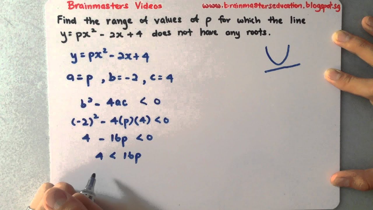 Quadratic Equations Nature Of Roots No Real Roots YouTube