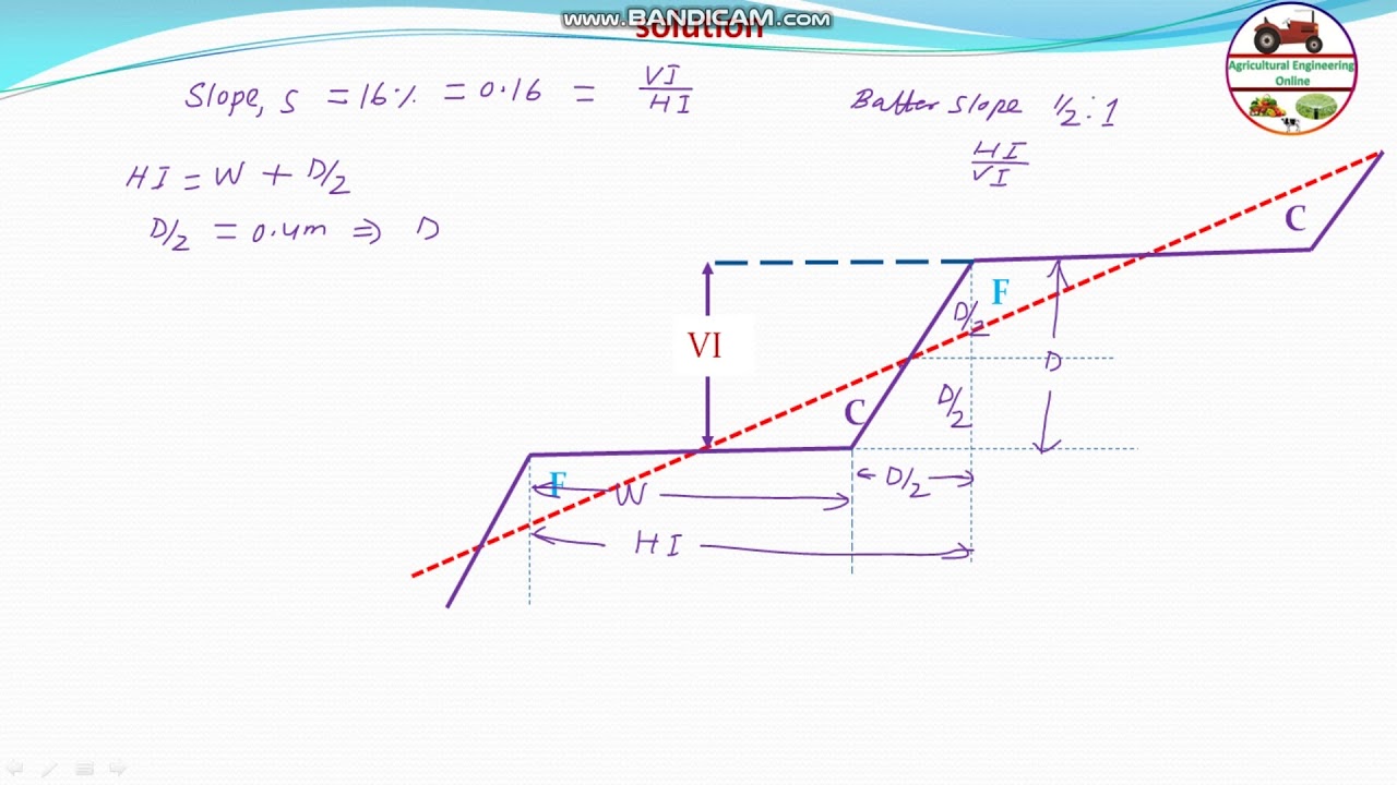 Bench Terrace Width and Earthwork GATE 2011 Q-41 - YouTube