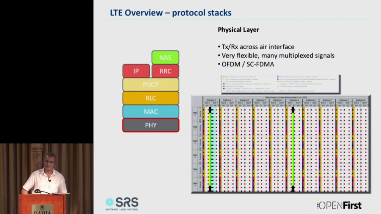 GRCon17 - OpenFirst – The SDR LTE Platform for First Responders - Paul ...