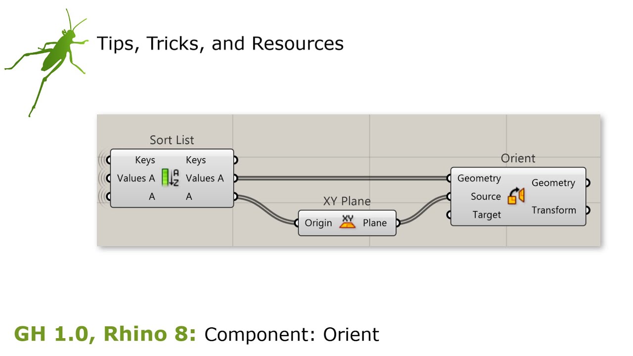 Orient component - YouTube
