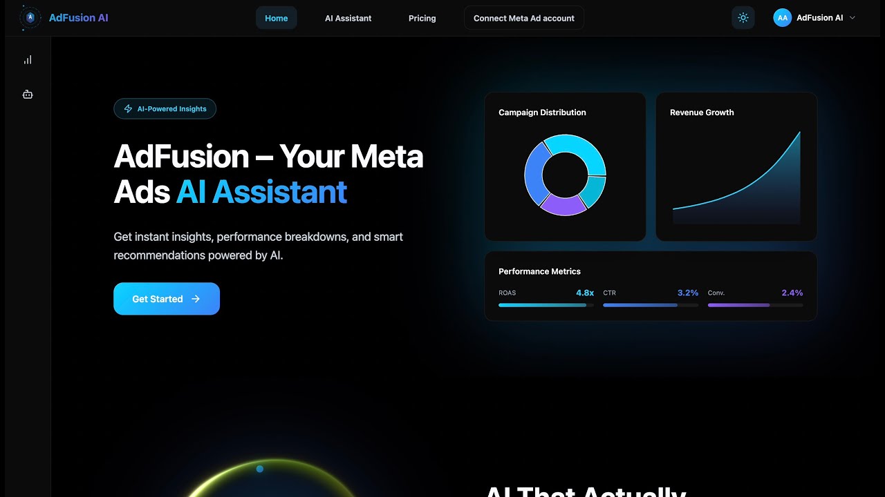 Adfusion AI | Google Ads & Meta Ads AI Assistant | AI Chat | AI ...