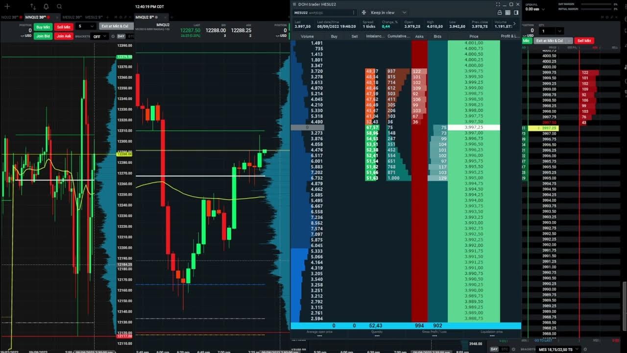 TRADOVATE DOM IS LAGGING - YouTube